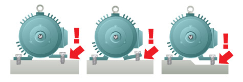 What To Do About Soft Foot On Motors | Fluke