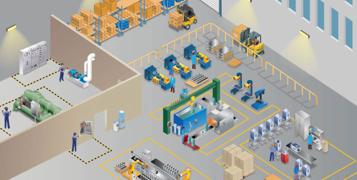 9 Steps For Moving The Electrical System Of A Production Line | Fluke