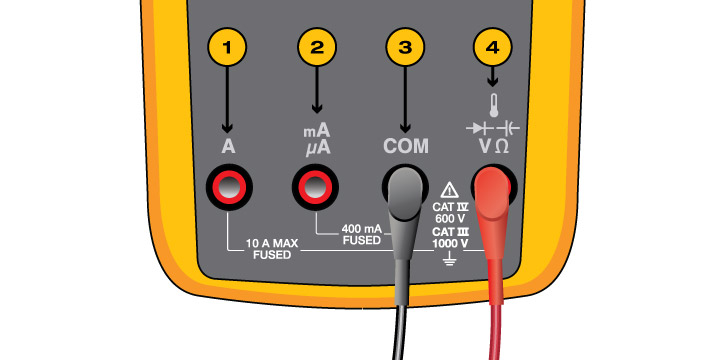 Digital Multimeter Jacks | Fluke