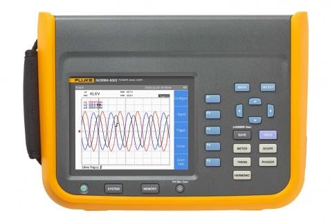 Photovoltaic Testers | Solar Panel PV Testers | Fluke