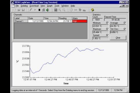 用于电气测试工具的 Fluke 软件 | 福禄克