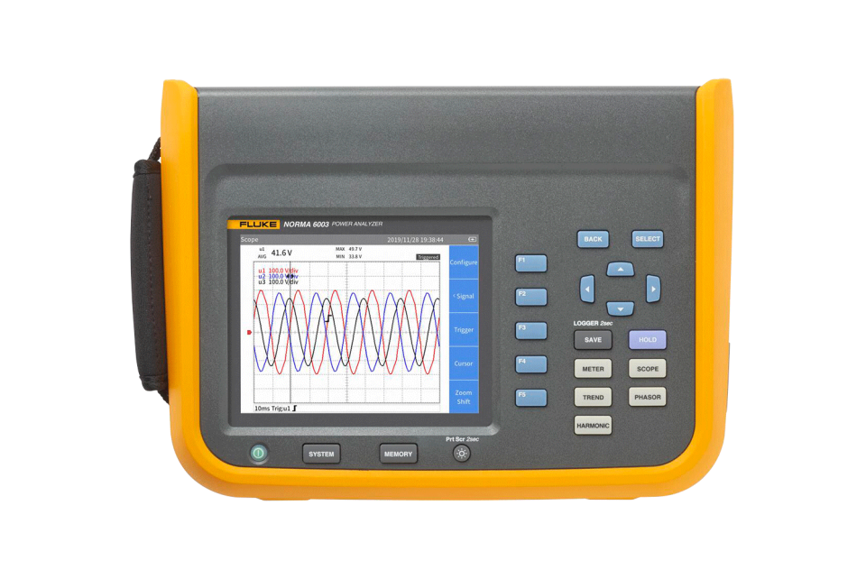 Fluke Test Tools for Industrial & Electrical Solutions | Fluke India