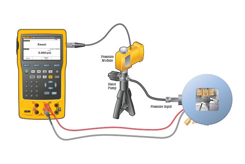 Fluke News & Solutions Blog | Fluke
