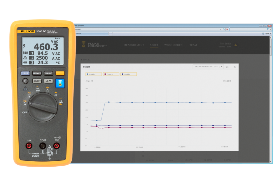 What is Voltage? | Fluke