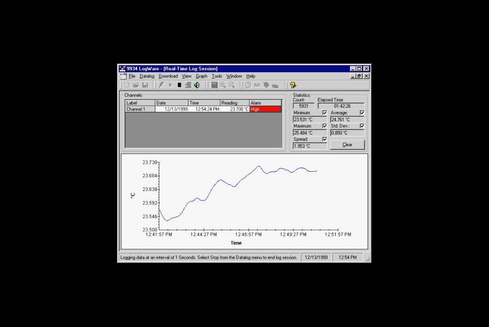 LogWare FAQs | Fluke