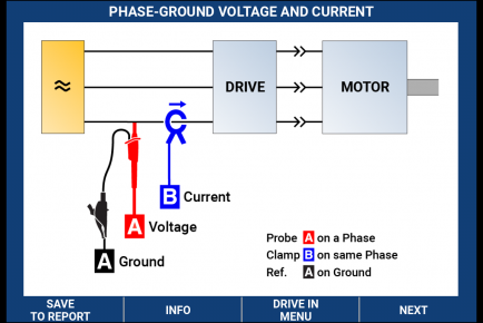 MDA-550 Series III Motor Drive Analyzer | Fluke