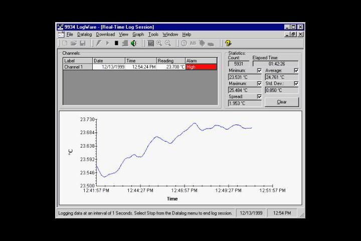 LogWare FAQs | Fluke