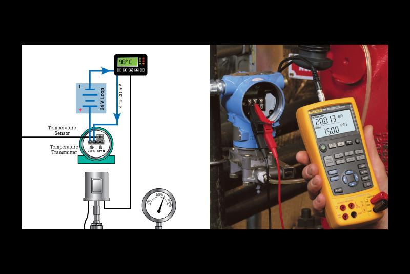 Using mA source for testing 4 to 20 mA loop devices | Fluke | Fluke