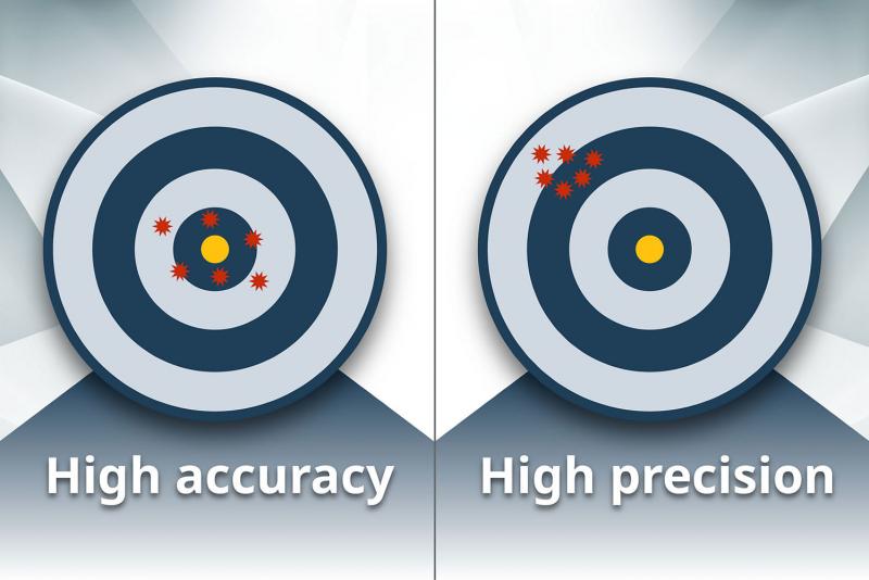 Guide to Signal Conditioning | Fluke