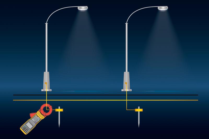 4 Essential Ground Testing Methods | Fluke