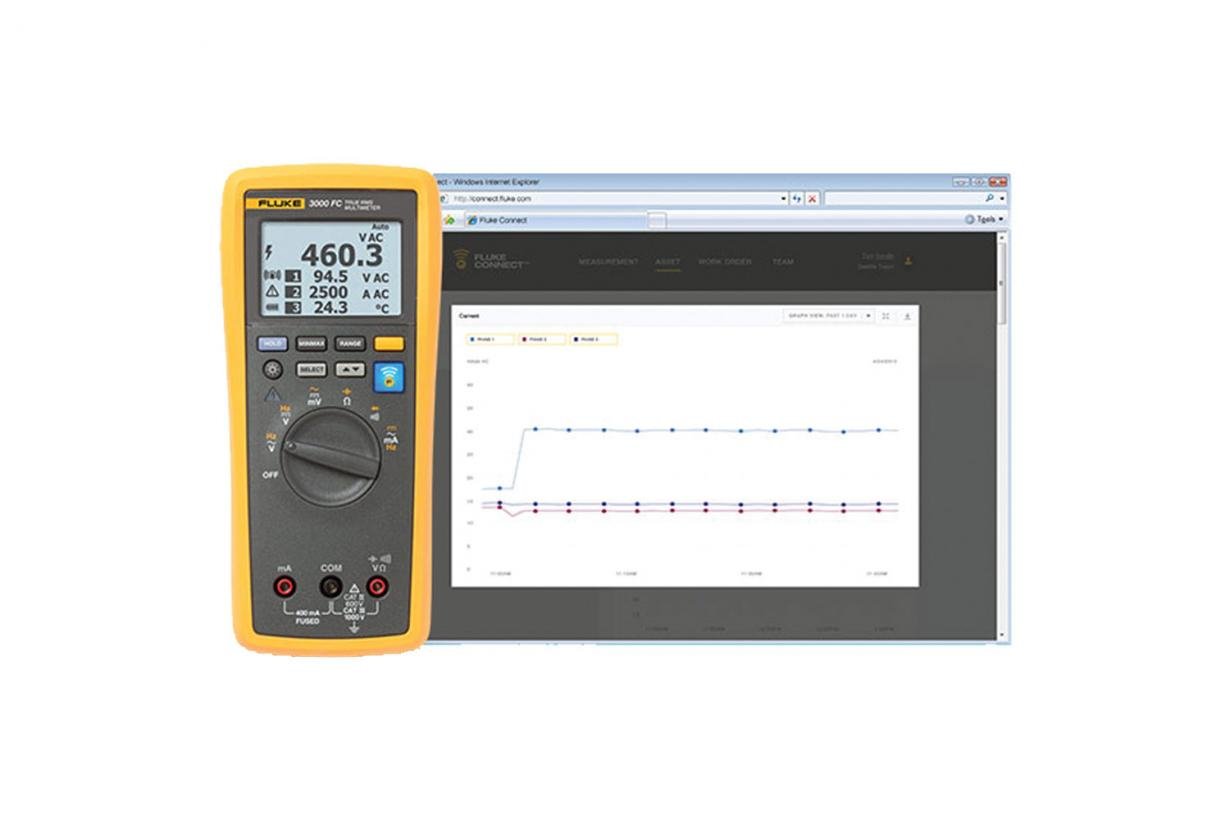 Fluke 3000 FC Industrial System | Fluke