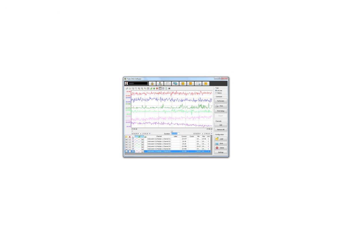 Fluke DAQ 6.0 Application Software | Fluke
