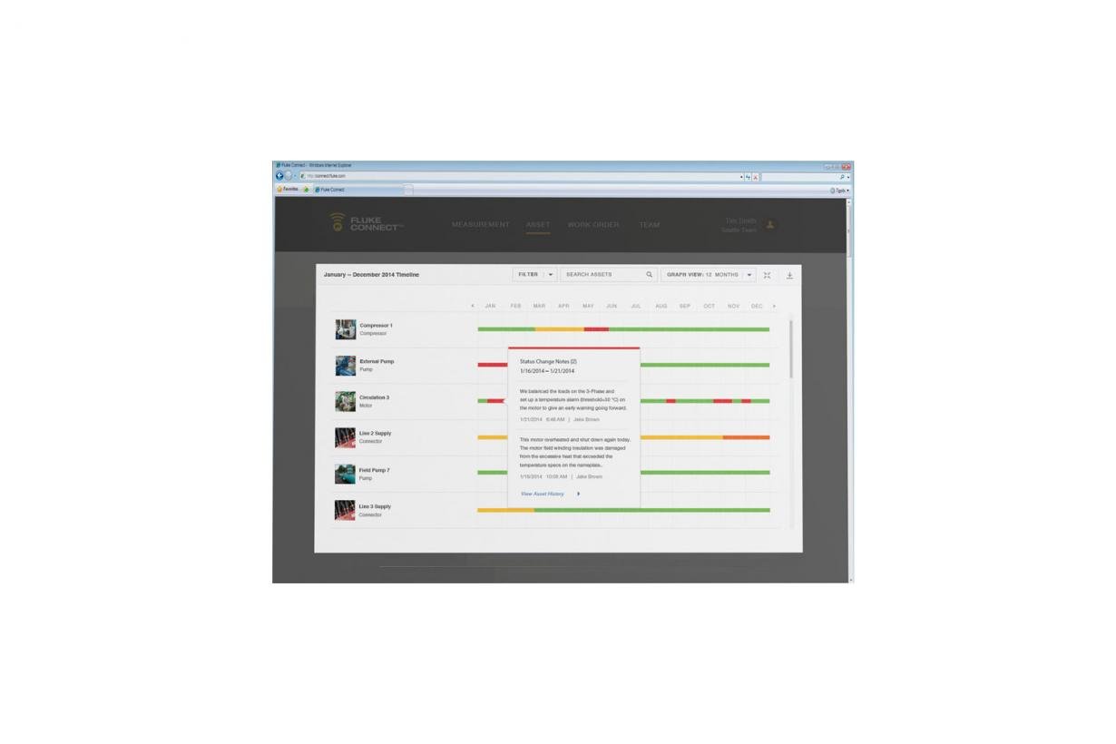 Fluke 289 TRMS Industrial Logging Multimeter With TrendCapture | Fluke